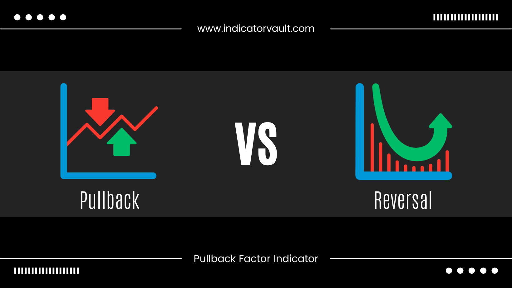 Pullback: How To Trade And Profit With Pullback? - Indicator Vault