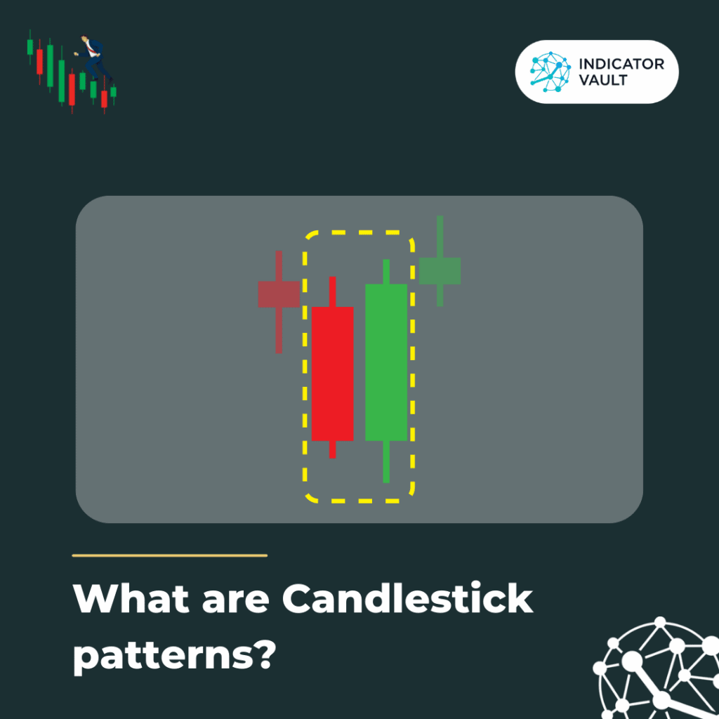 Candlestick Patterns Basic But Useful Understanding For Beginner ...