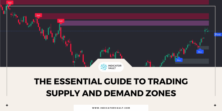 The Essential Guide to Supply and Demand Zones - Indicator Vault