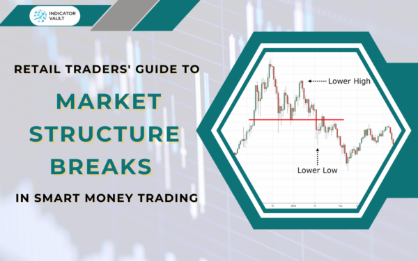 Retail Traders' Guide To Market Structure Breaks In Smart Money Trading ...