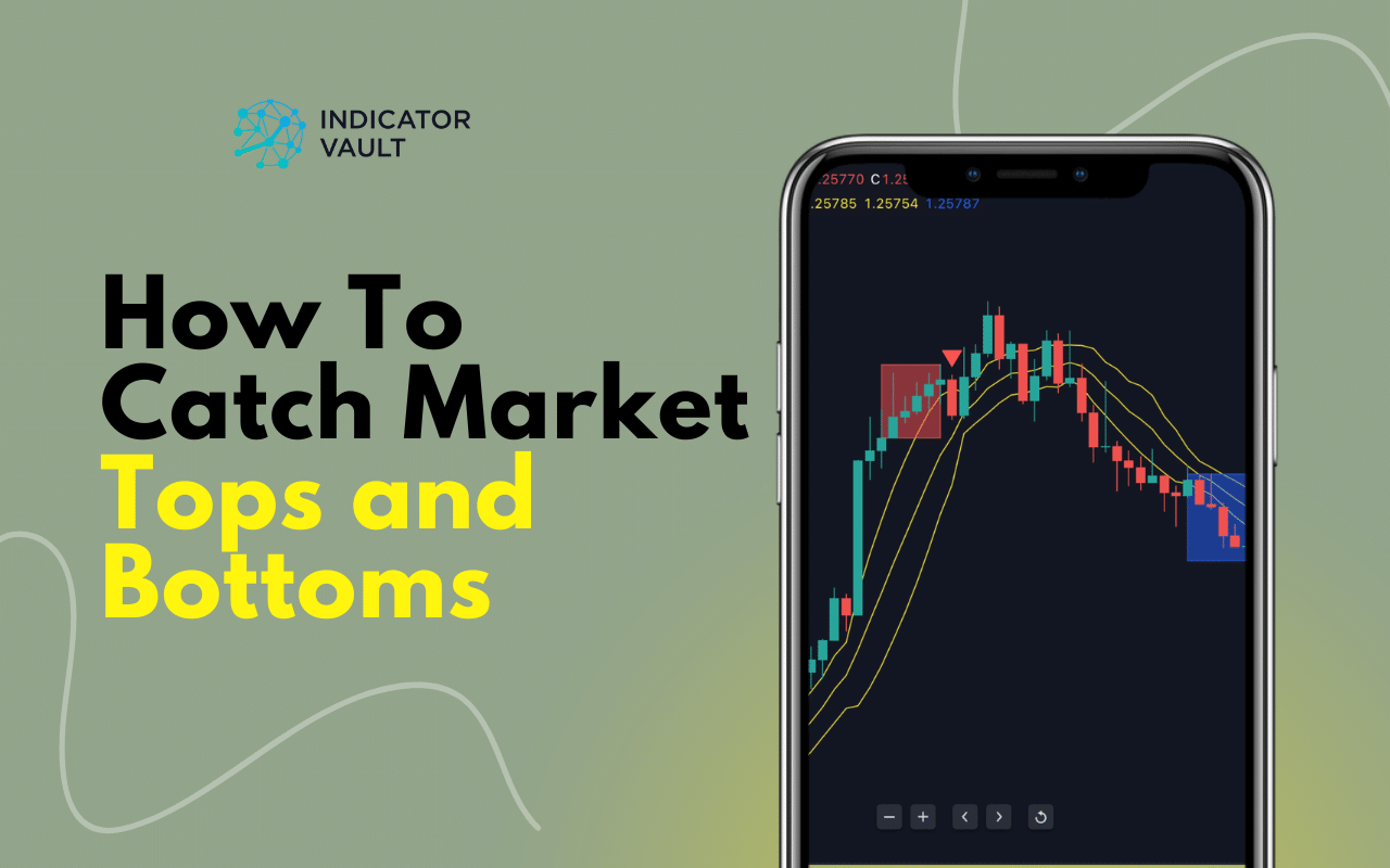 How To Catch Market Tops And Bottoms - Indicator Vault Blog