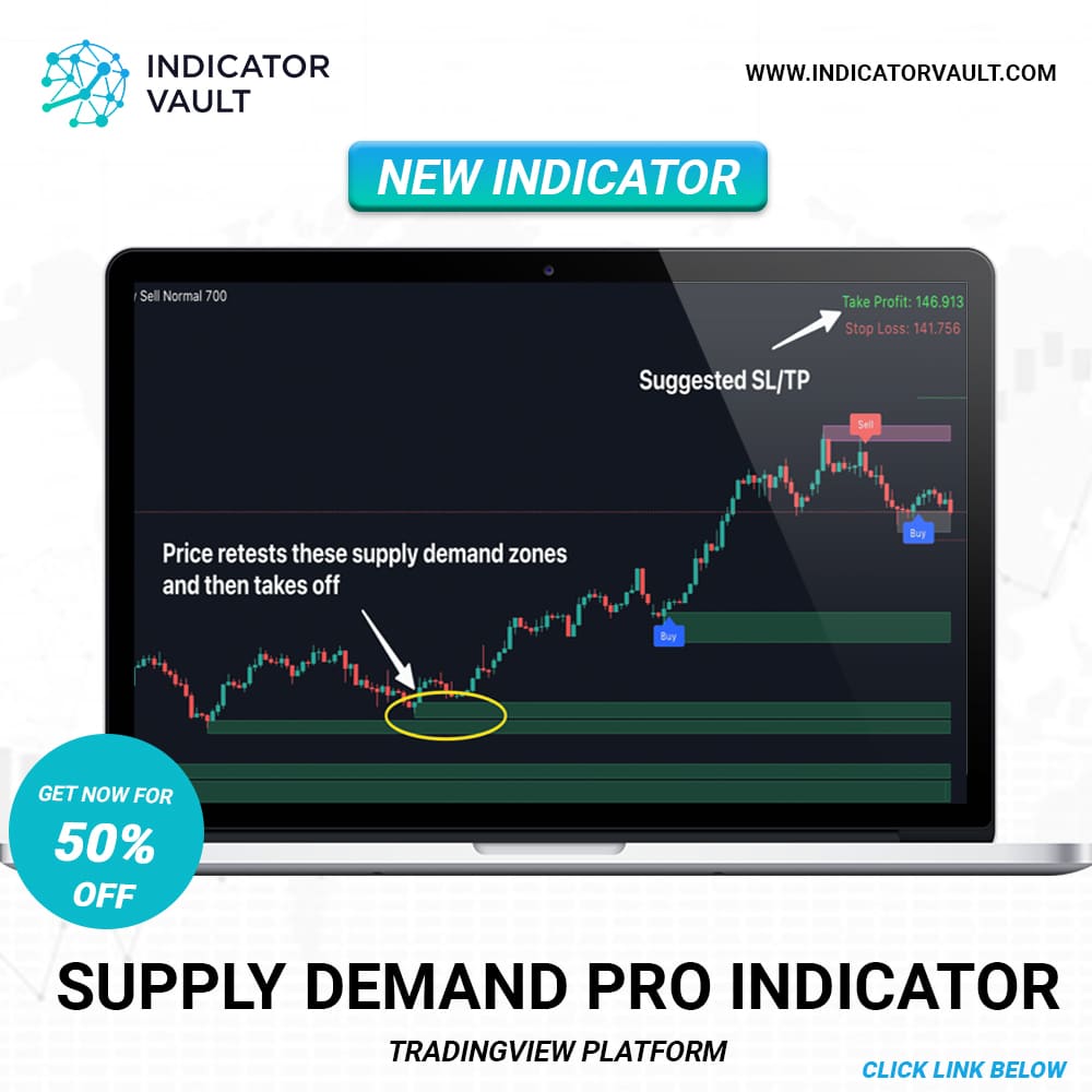 TV Champ All-inclusive membership: Get all our top indicators for ...