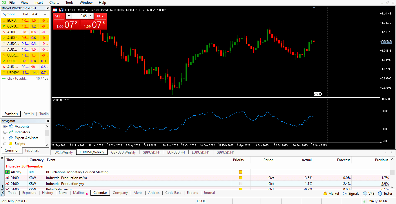 MetaTrader 5: Maximizing Explosive Profits in Forex Trading Mastery