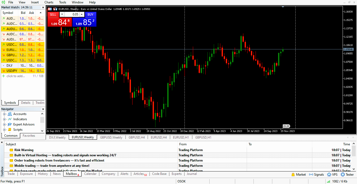 MetaTrader 5: Maximizing Explosive Profits in Forex Trading Mastery