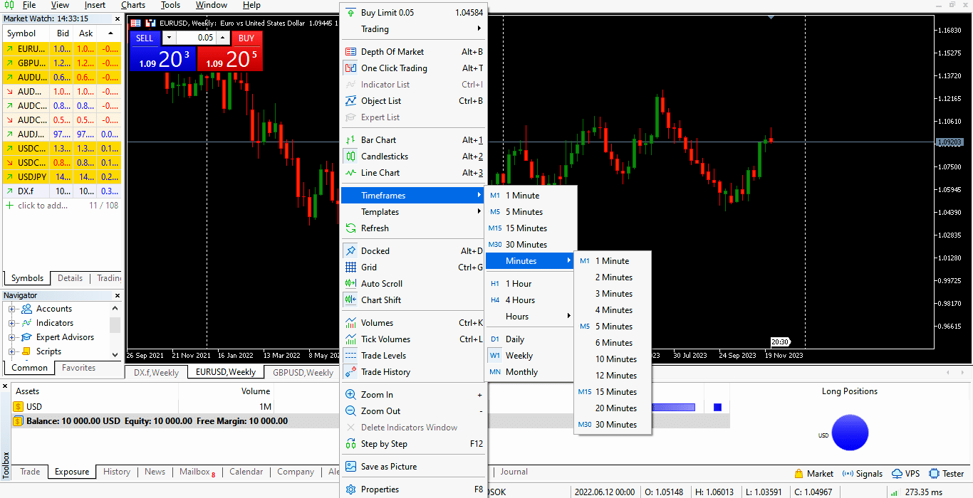MetaTrader 5: Maximizing Explosive Profits in Forex Trading Mastery