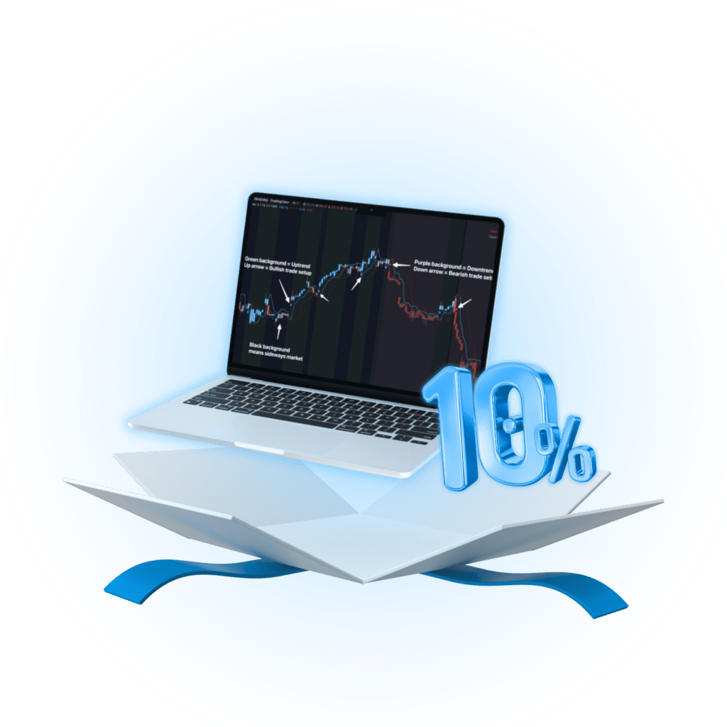 Next-gen custom indicators for trading - Indicator Vault