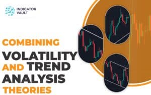 Next-gen custom indicators for trading - Indicator Vault