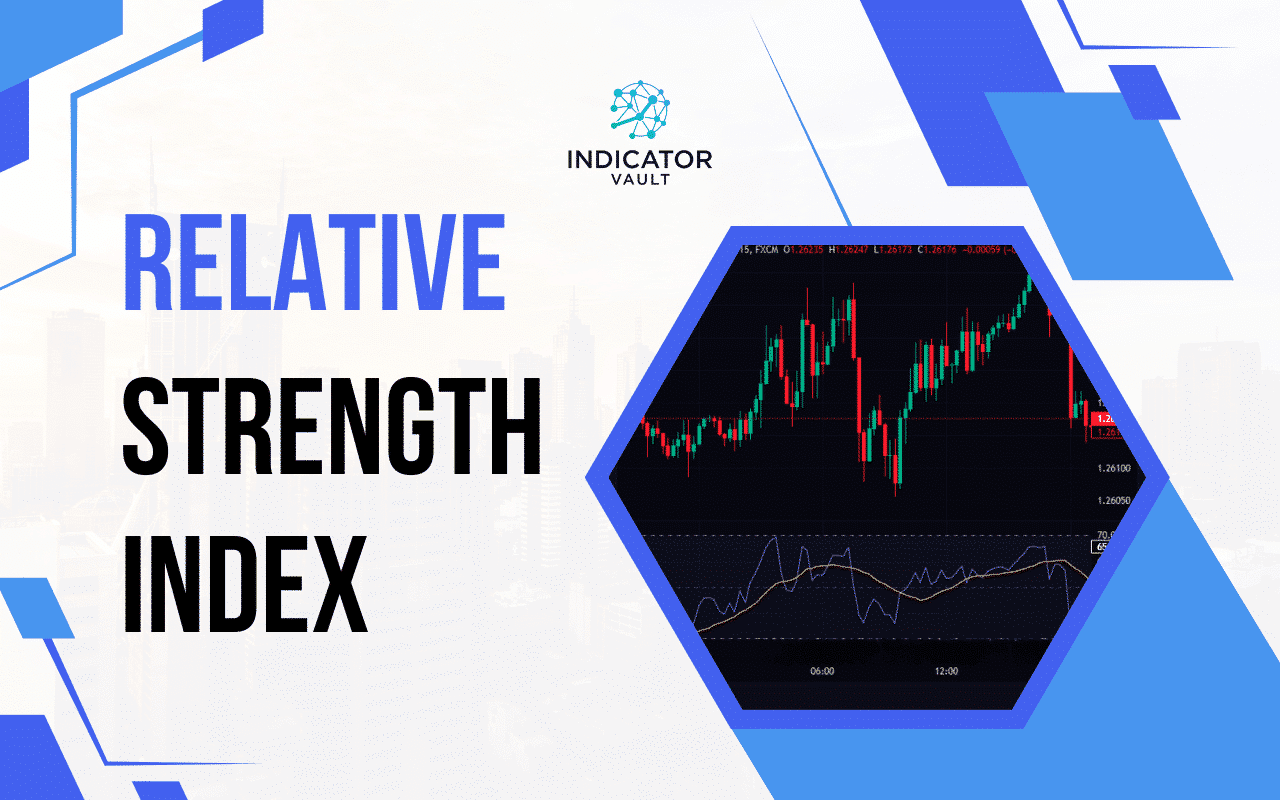 Next-gen custom indicators for trading - Indicator Vault