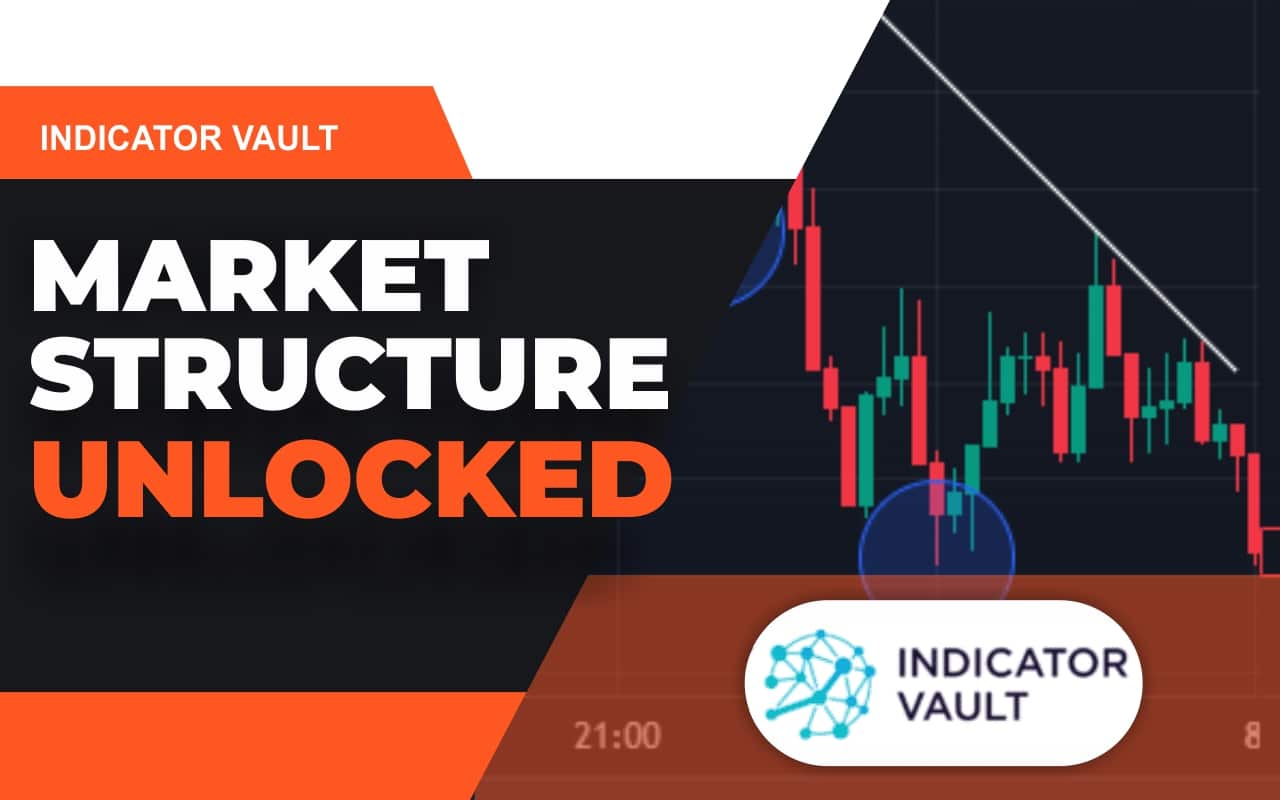 Market Structure Unlocked: Breakthrough Types And Features For ...