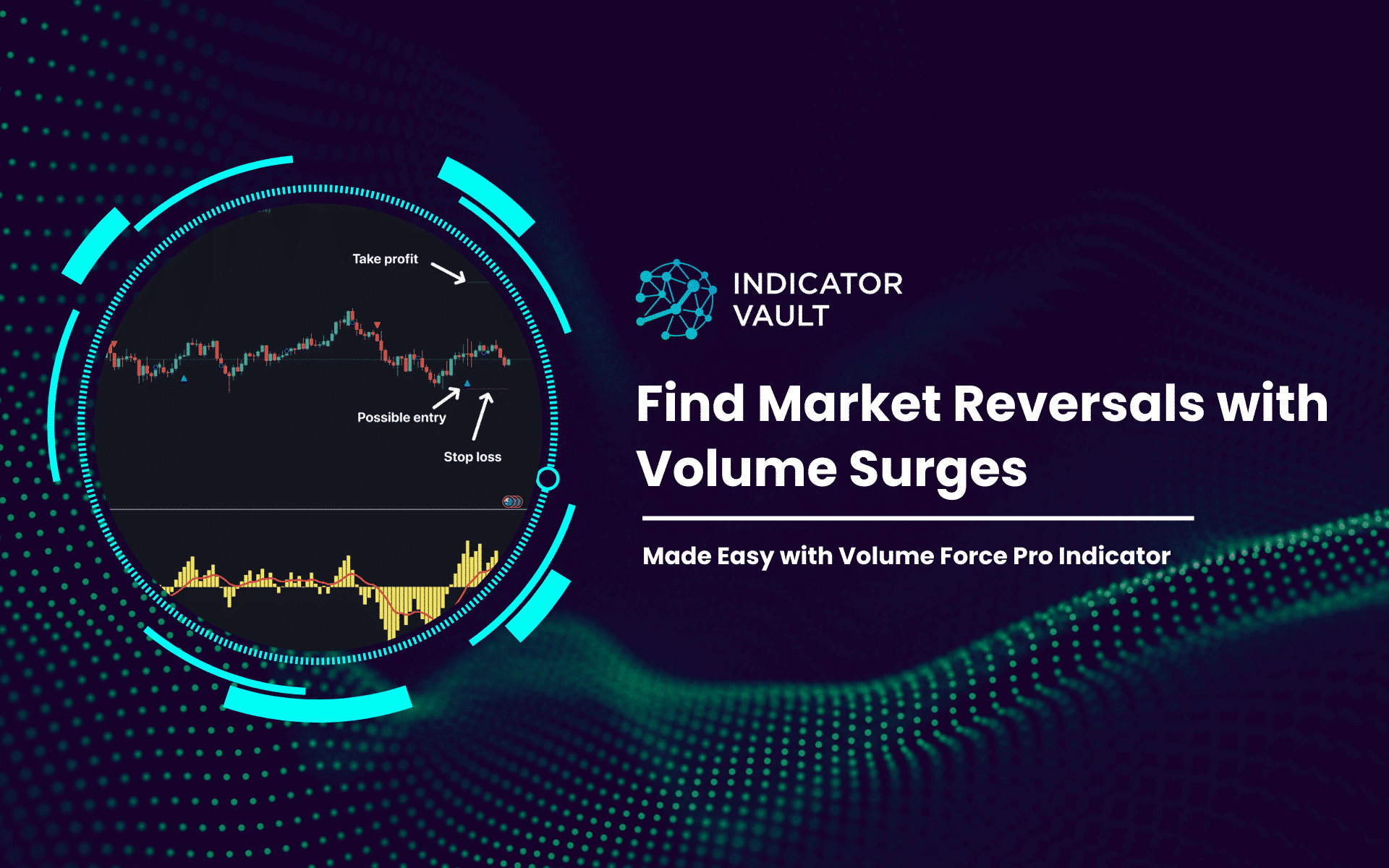 Next-gen custom indicators for trading - Indicator Vault
