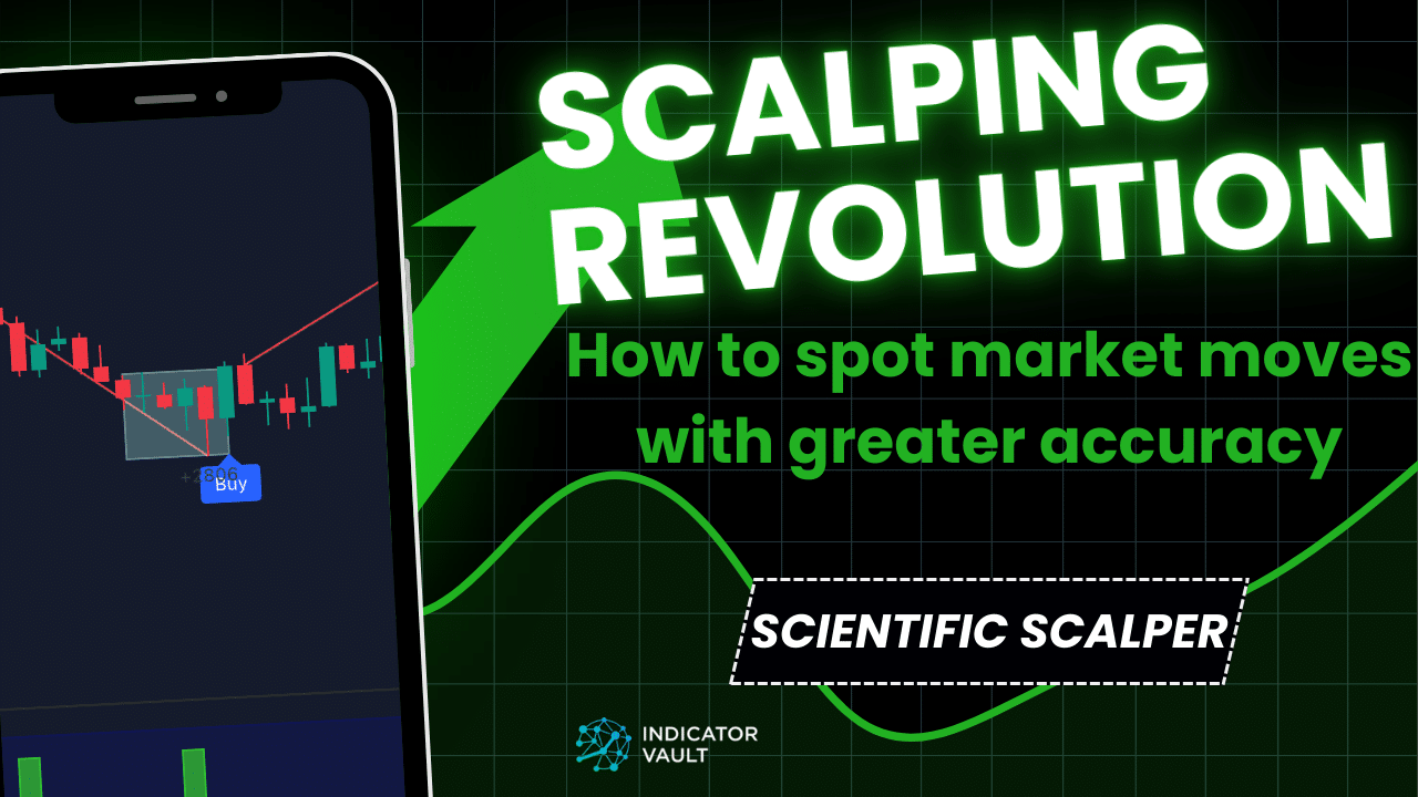 Scalping Powerful Guide: Accurately Spot Market Moves - Indicator Vault ...