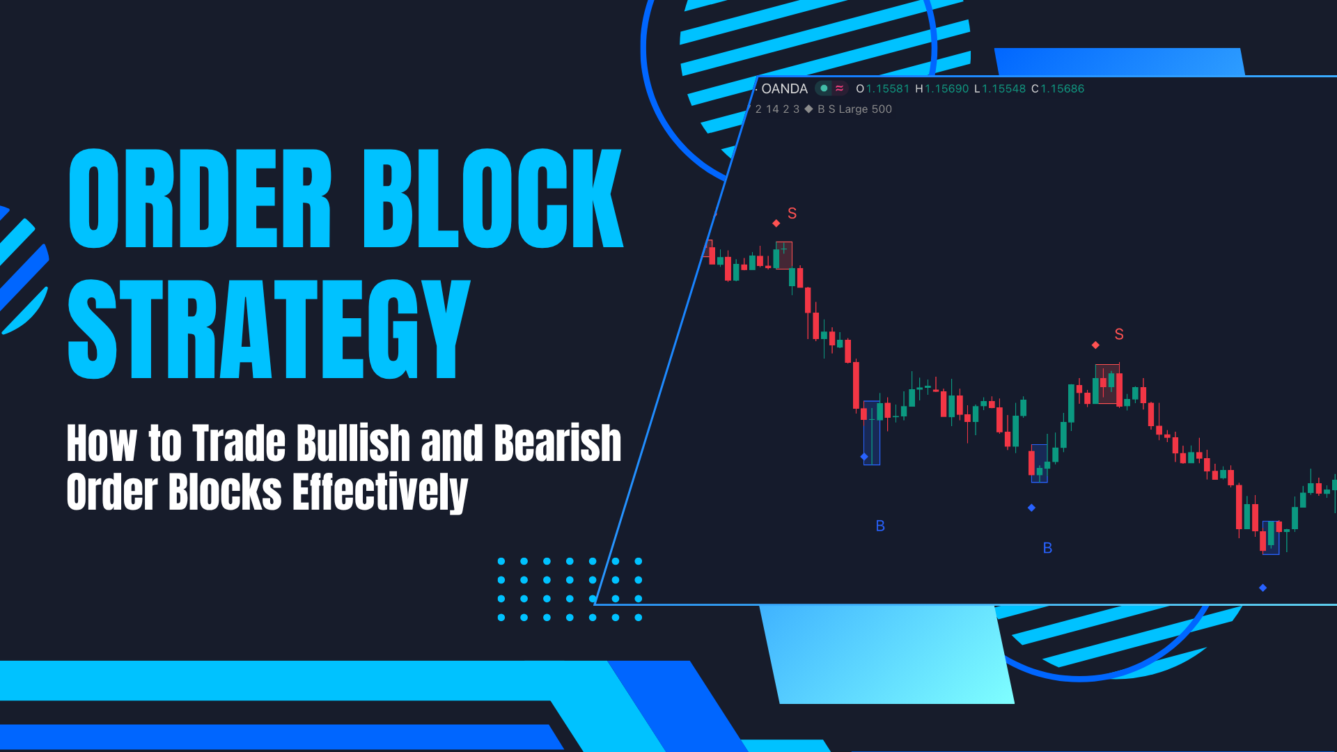 Order Block Strategy: How To Trade Bullish And Bearish Order Blocks ...