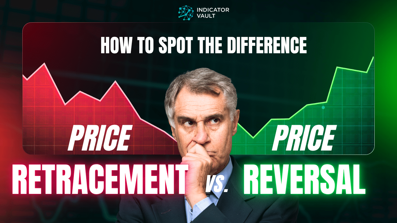 Price Retracement Vs. Reversal: How To Spot The Difference - Indicator ...
