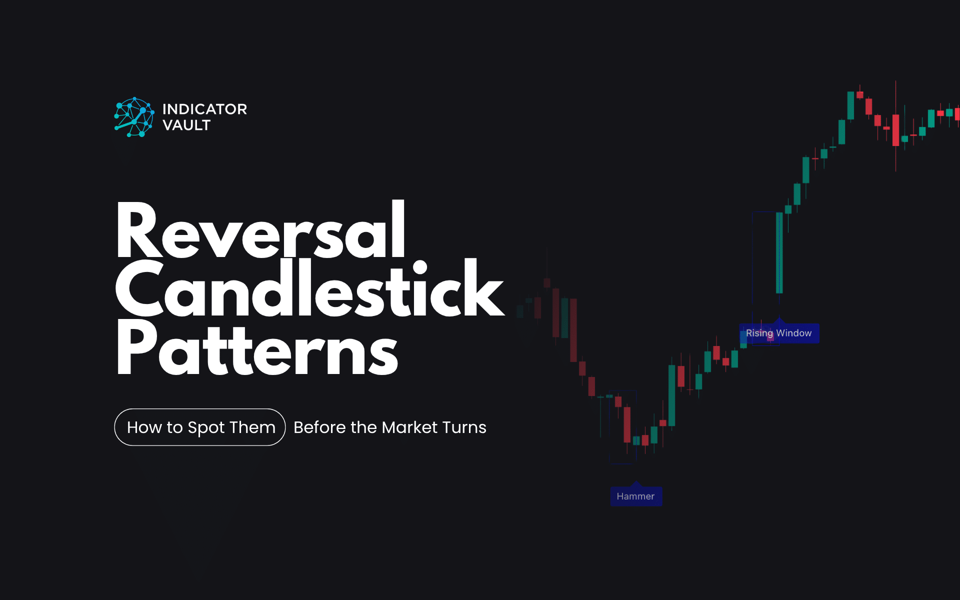 Reversal Candlestick Patterns: Never Miss Them Before The Market Turns ...